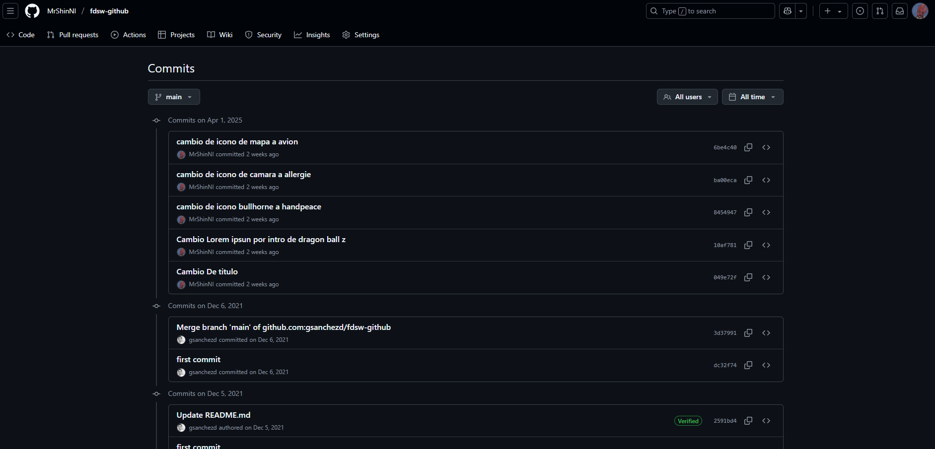 Tabla De Proyectos Ni